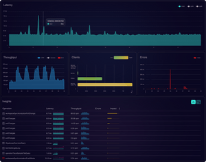 Analytics - ChilliCream GraphQL Platform
