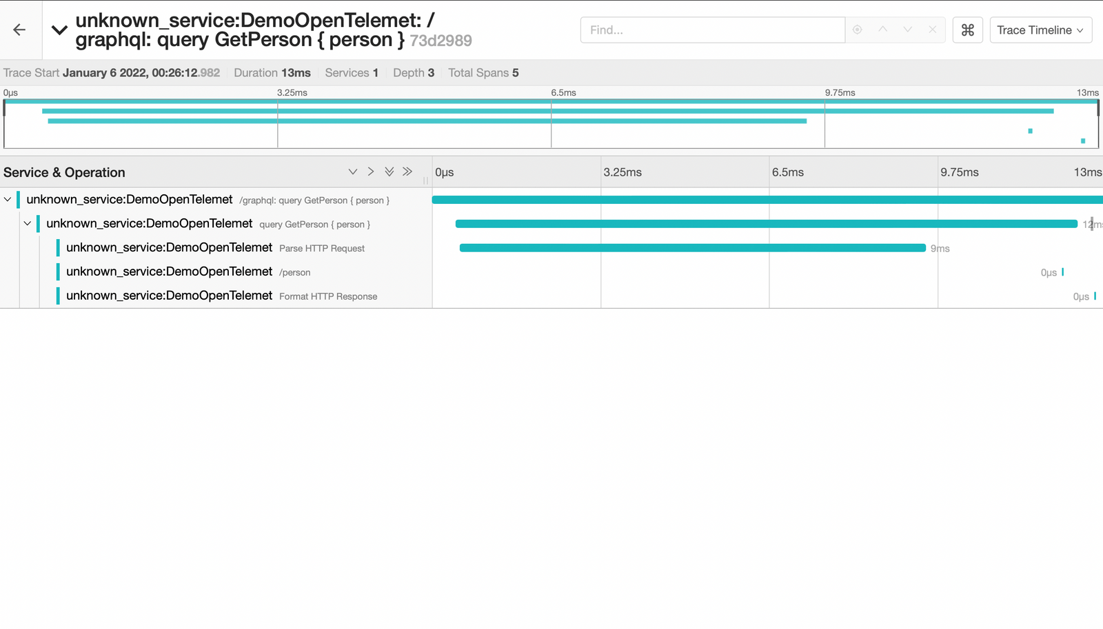 Instrumentation - Hot Chocolate v12 - ChilliCream GraphQL Platform