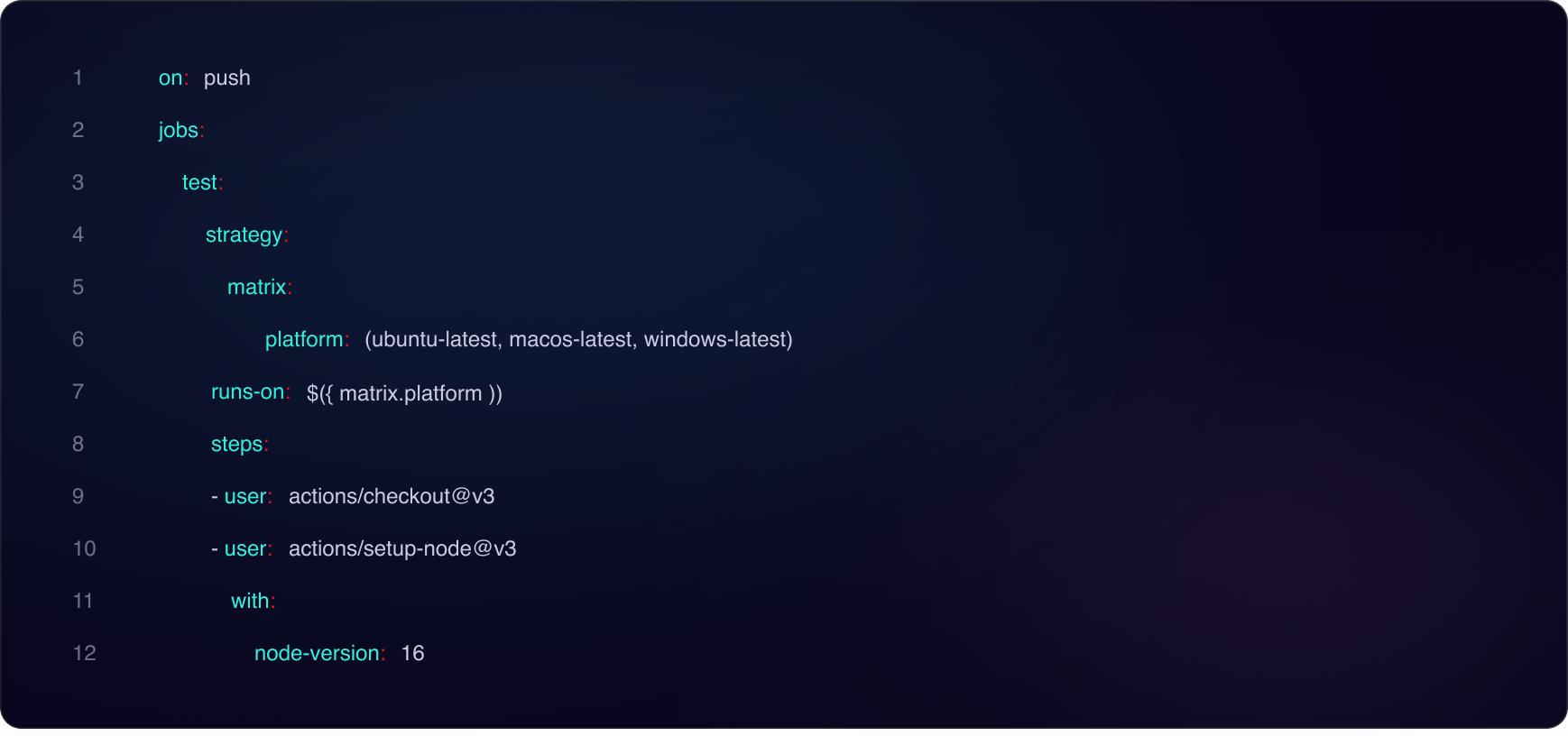 Continuous Integration - ChilliCream GraphQL Platform